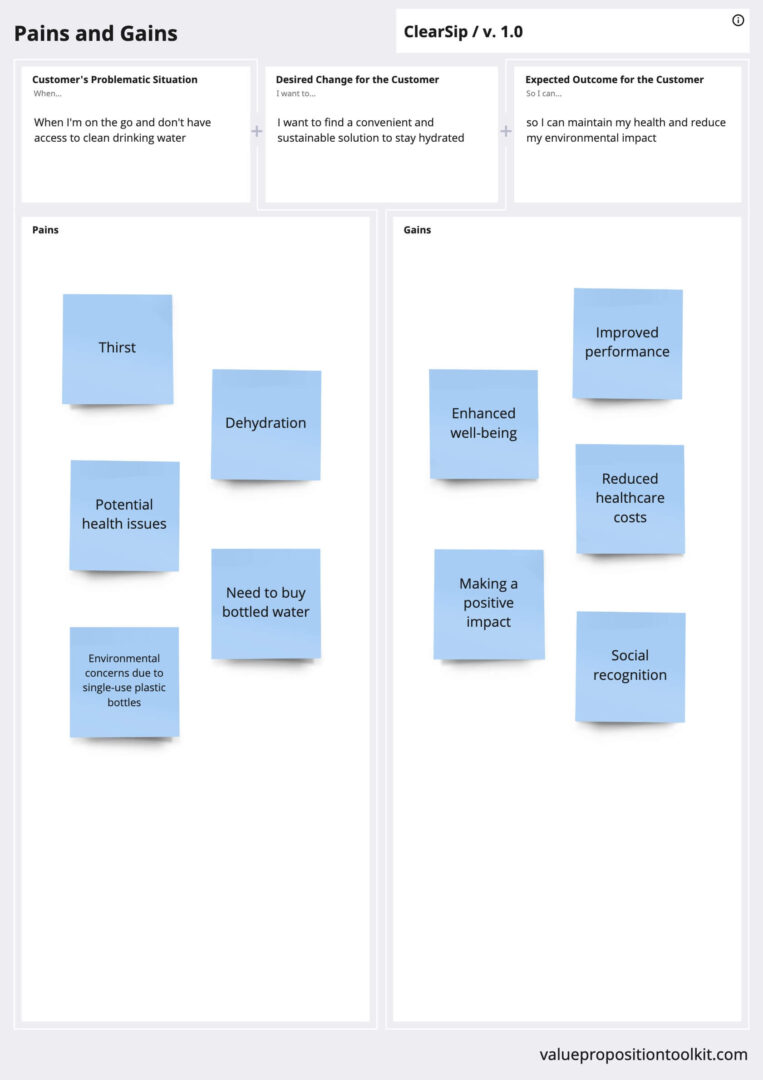 Utilizing the 4-step Value Proposition Toolkit for developing compelling value propositions ...
